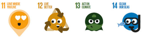 Good Life Goals - The Good Times